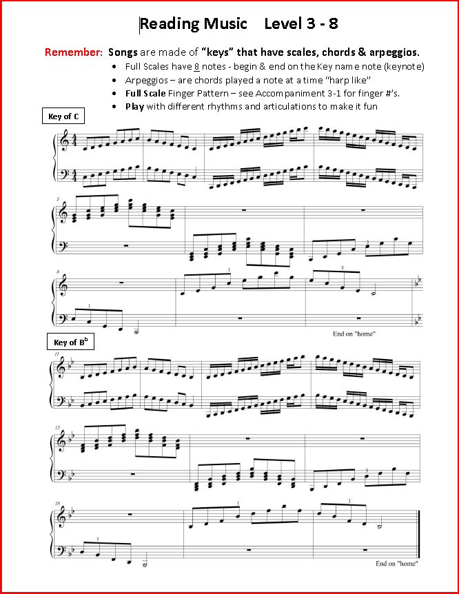 Piano Level 3 - Sunrise Music