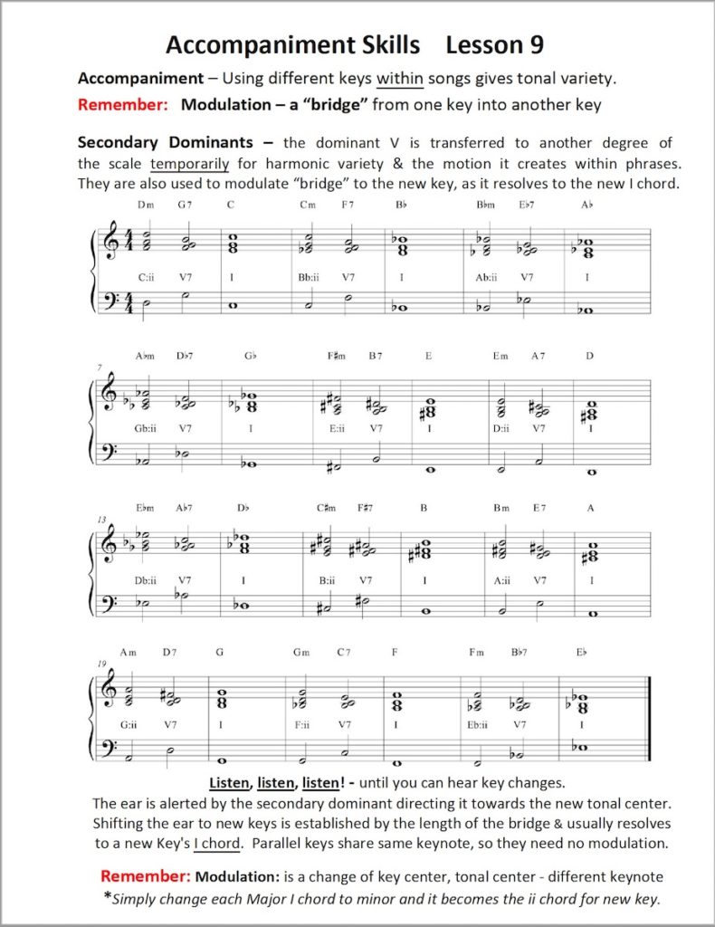 Piano Level 4 - Sunrise Music