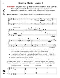 Piano Level 4 - Sunrise Music