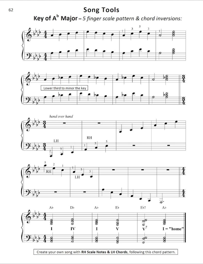 Piano Level 4 - Sunrise Music